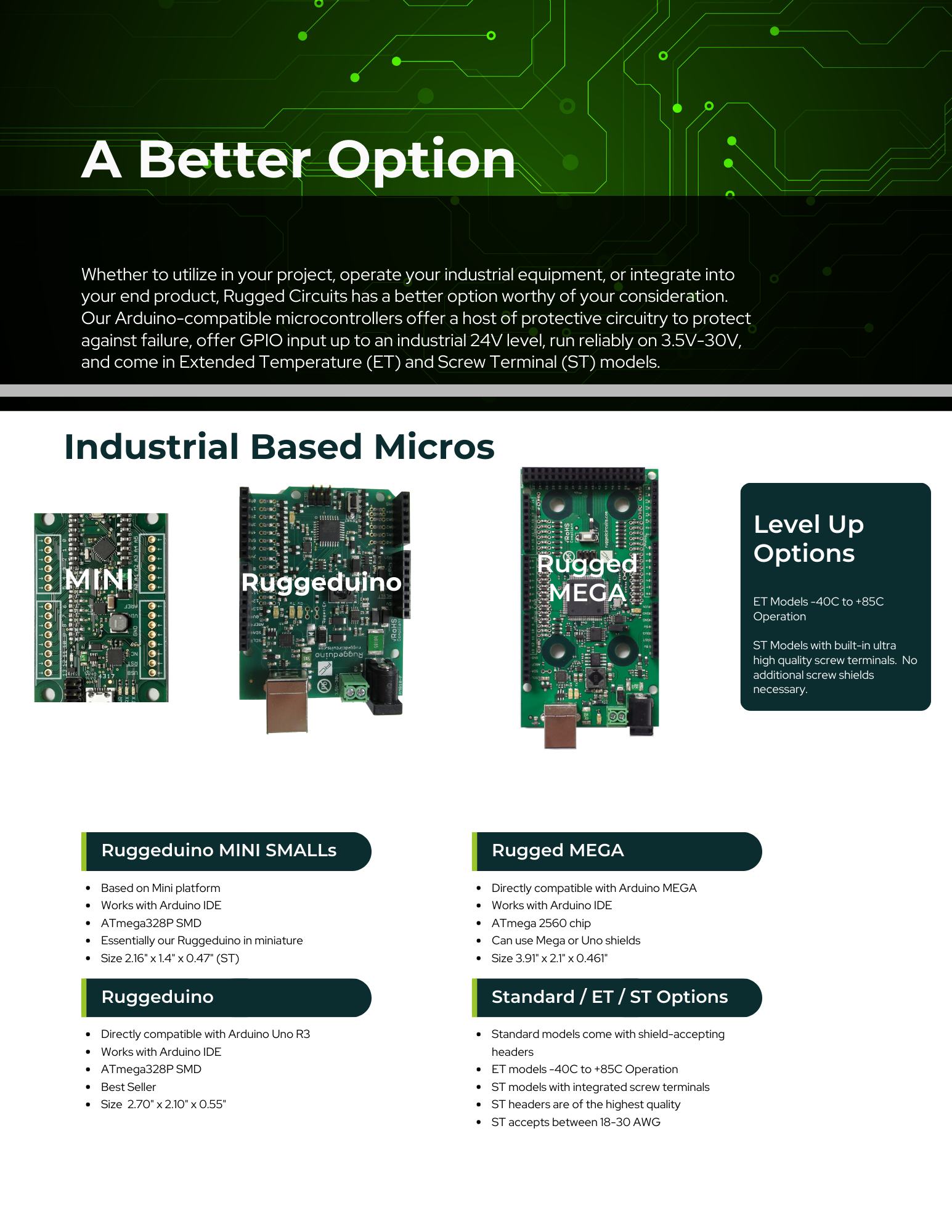 Rugged Circuitsrugged Circuits Home Of The Ruggeduino And Rugged Mega