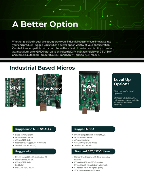 Rugged CircuitsRugged Circuits Home of the Ruggeduino and Rugged MEGA