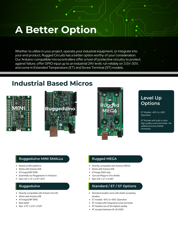 Rugged CircuitsRugged Circuits Home of the Ruggeduino and Rugged MEGA