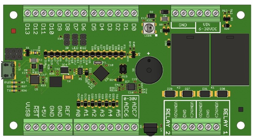 Custom Design — Rugged CircuitsRugged Industrial Arduino Microcontrollers