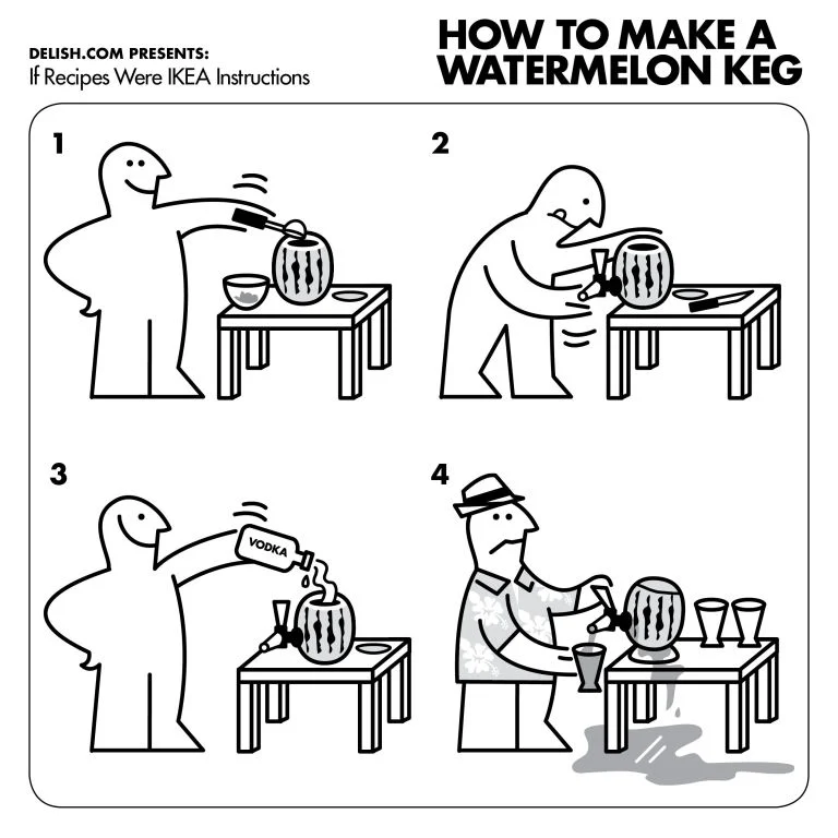 Ikea Instructions Cartoon