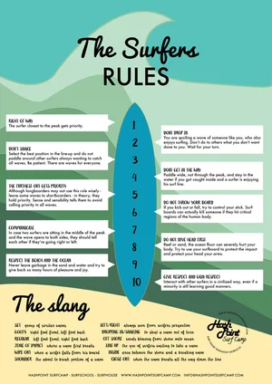 10 Rules that apply in the line-up — Hashpoint Surf Camp, hotel & surf ...