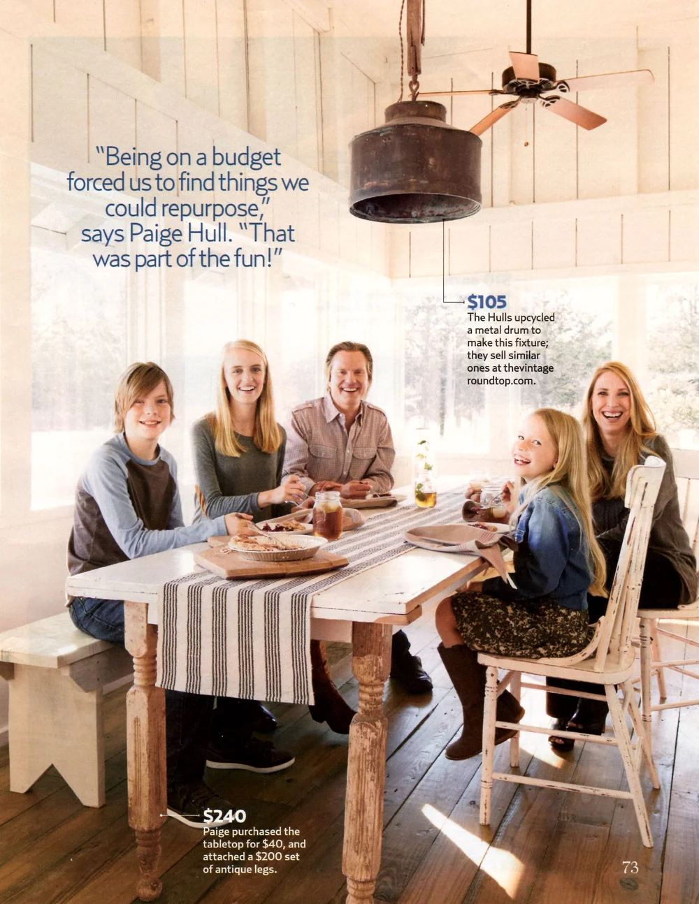 Country Living Magazine Round Top Guide — The Vintage Round Top