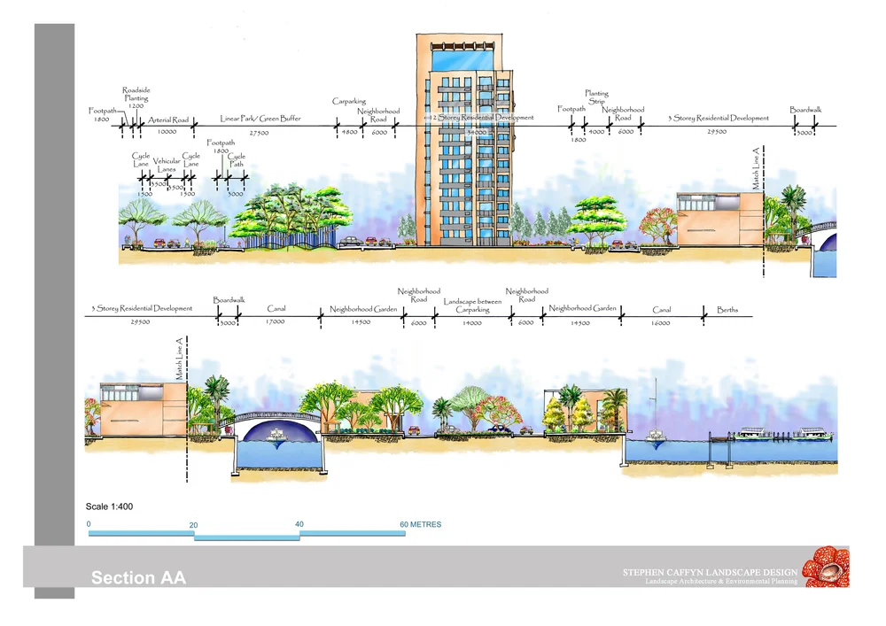 Section Landscape Architecture Urban Do Landscape Architecture Maps