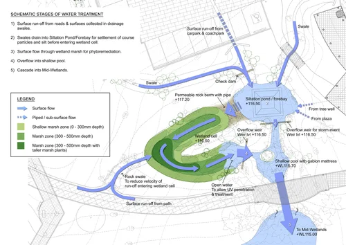 The Learning Forest at Singapore Botanic Gardens is Awarded the first ...