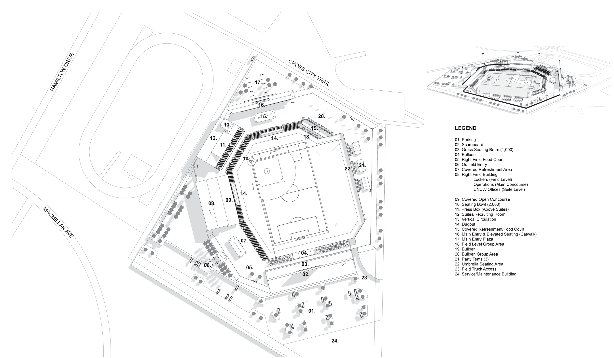 Multi-Use Stadium Master Plan - UNC Wilmington — Pendulum