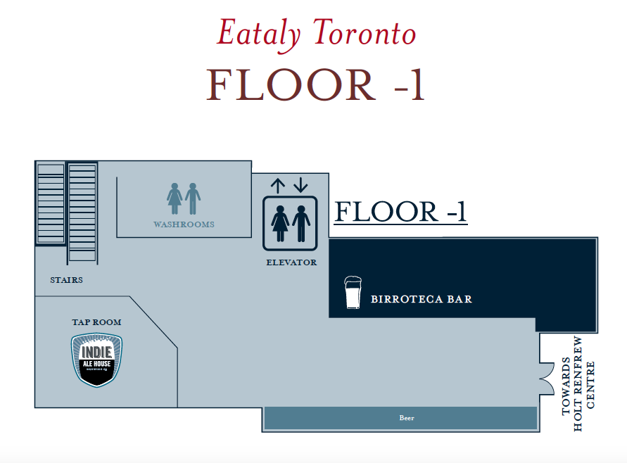 Eataly a Key Anchor to Toronto’s Bloor-Yorkville Transformation [with ...
