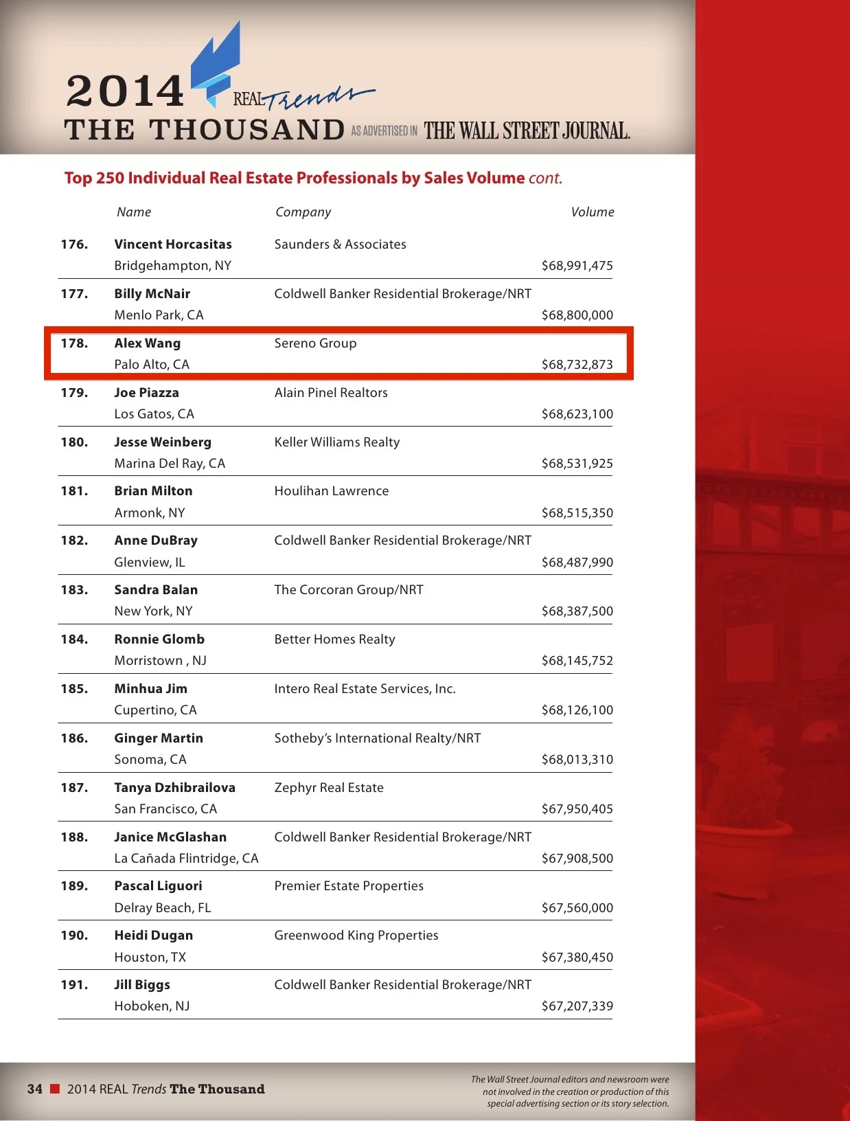 About Alex Wang - Real Estate Agent Palo Alto & Los Altos