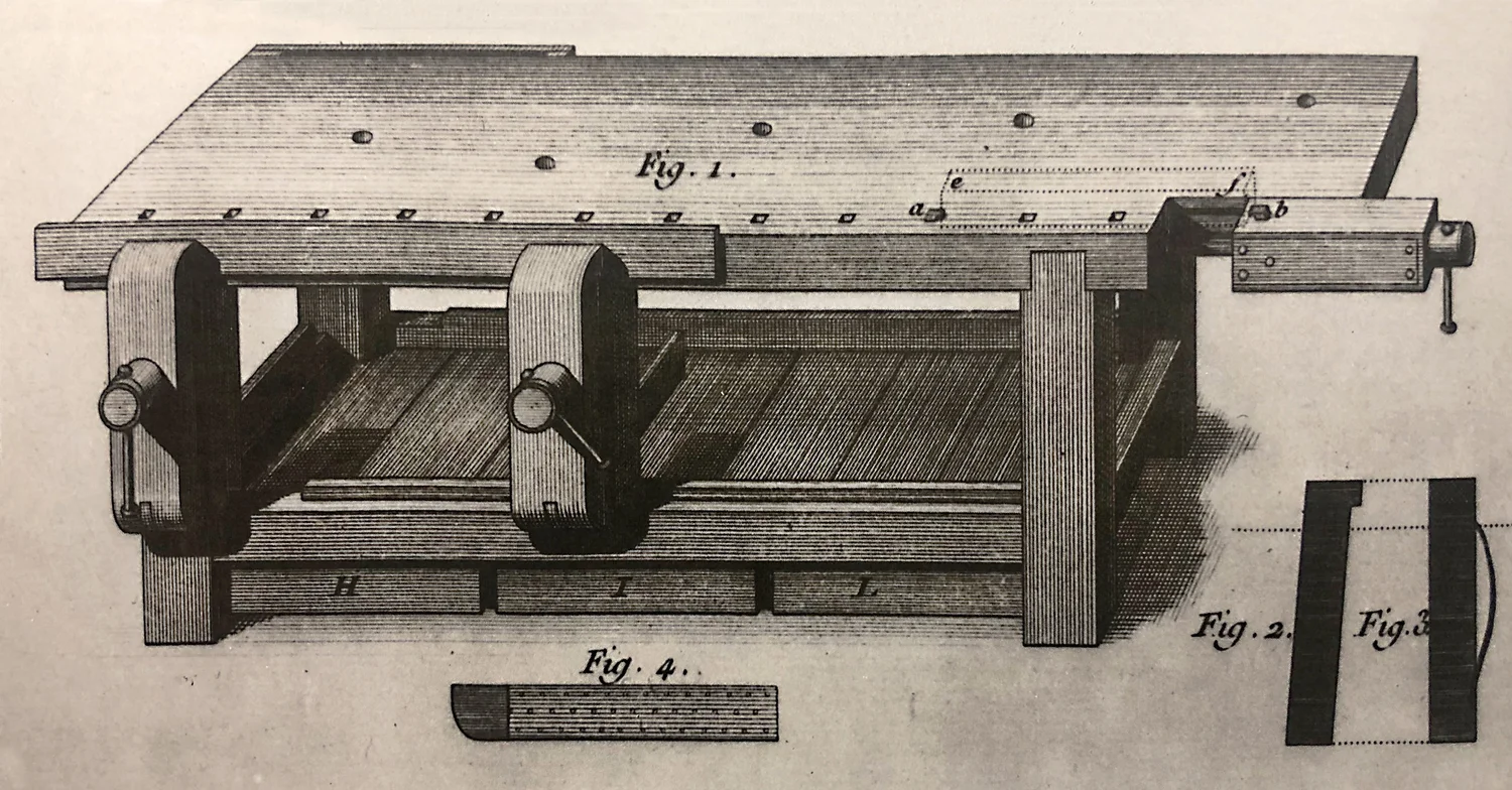 Antique workbench craze — Nutmegger Workshop