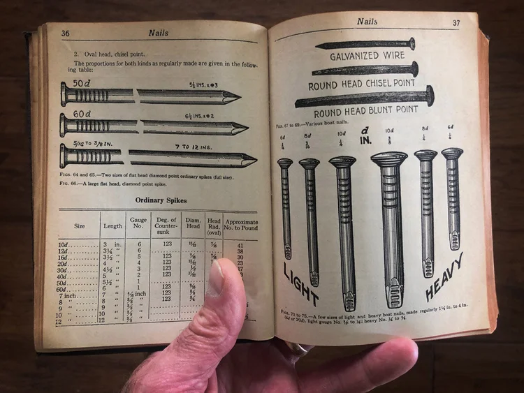 1920s Audel’s Carpenters and Builders Guide — Nutmegger Workshop