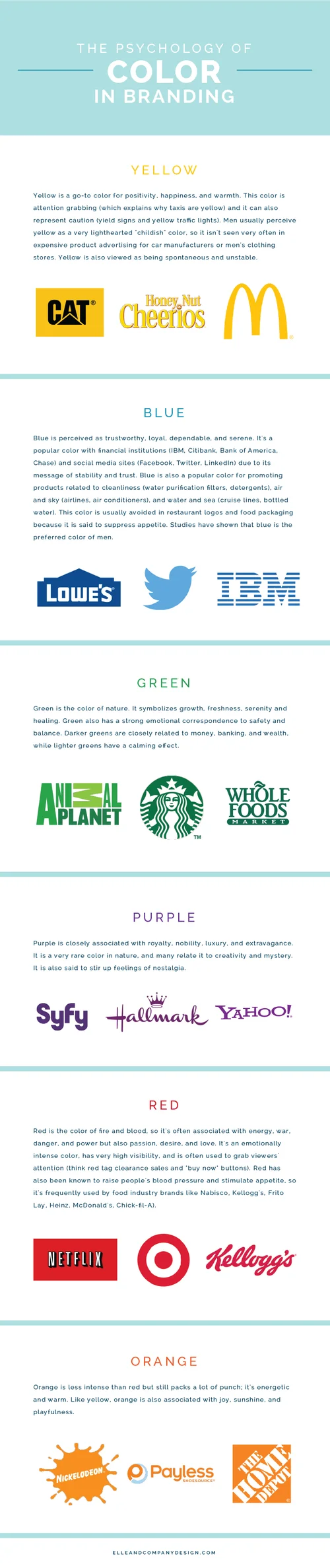 8 Popular Logos with Hidden Meanings