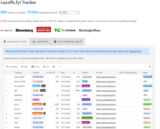 Blog — Affinity North - Financial Services Engineering and Quantitative Recruitment