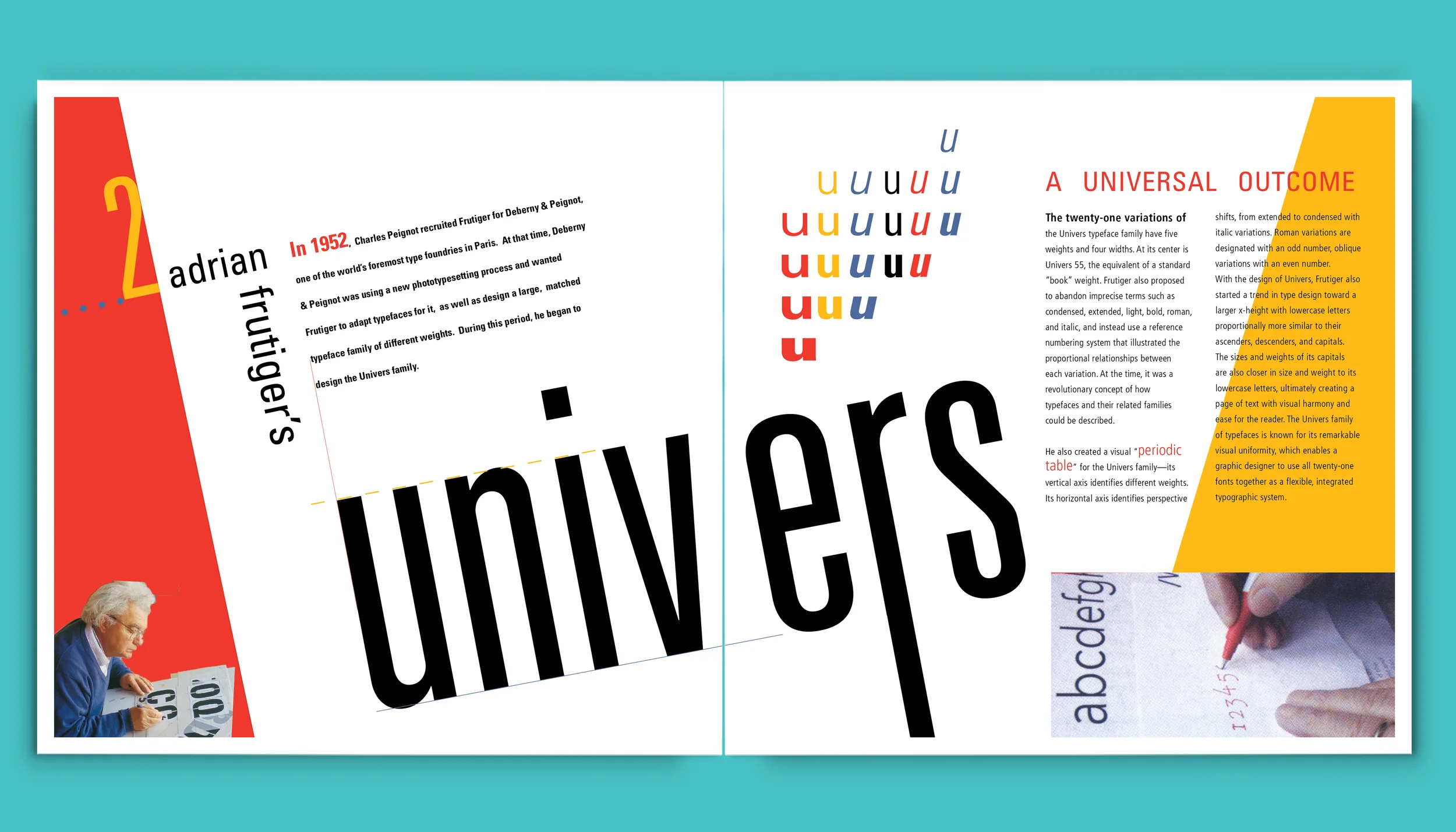 Adrian Frutiger Poster