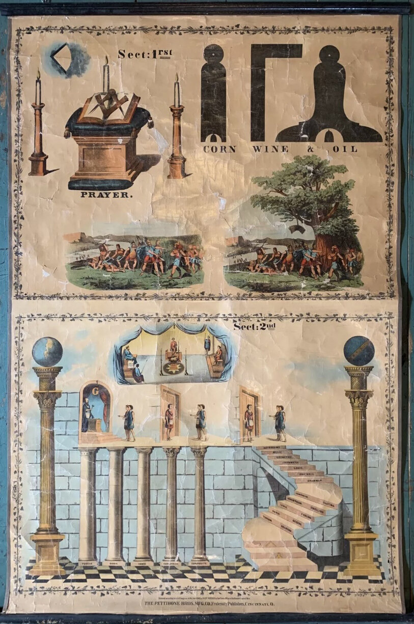 Masonic Art Gallery