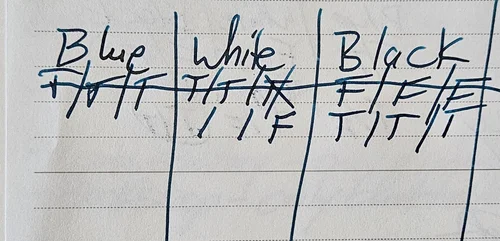 Blue Prince: COMPLETE Guide to Solving the Parlor Room Puzzles — Lex ...