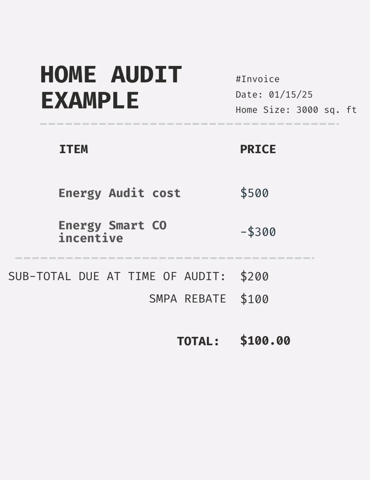 Energy Audits — EcoAction Partners