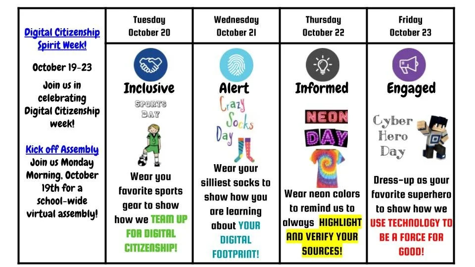 Digital Citizenship For Kids