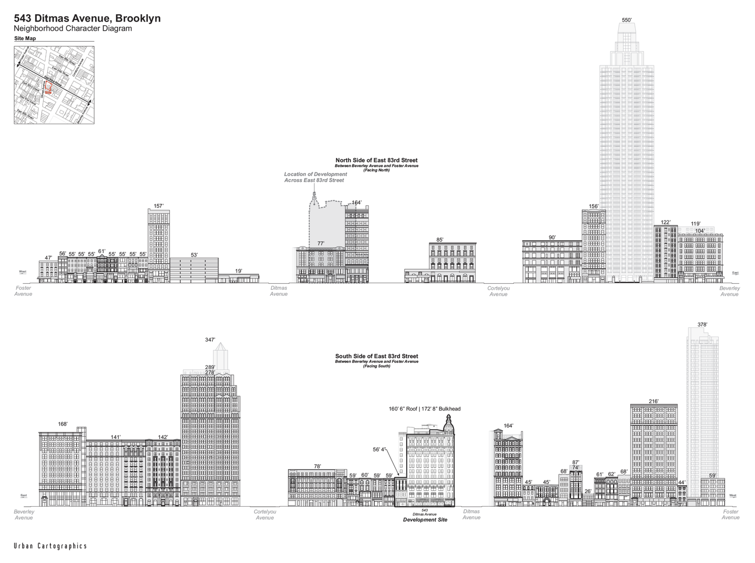 Maps and Graphics for NYC DCP Applications — Urban Cartographics