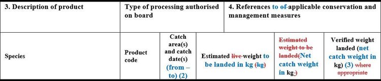 The EU Catch Certificate and its changes under the new CATCH System ...