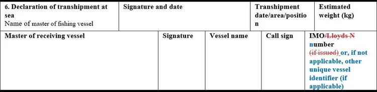 The EU Catch Certificate and its changes under the new CATCH System ...