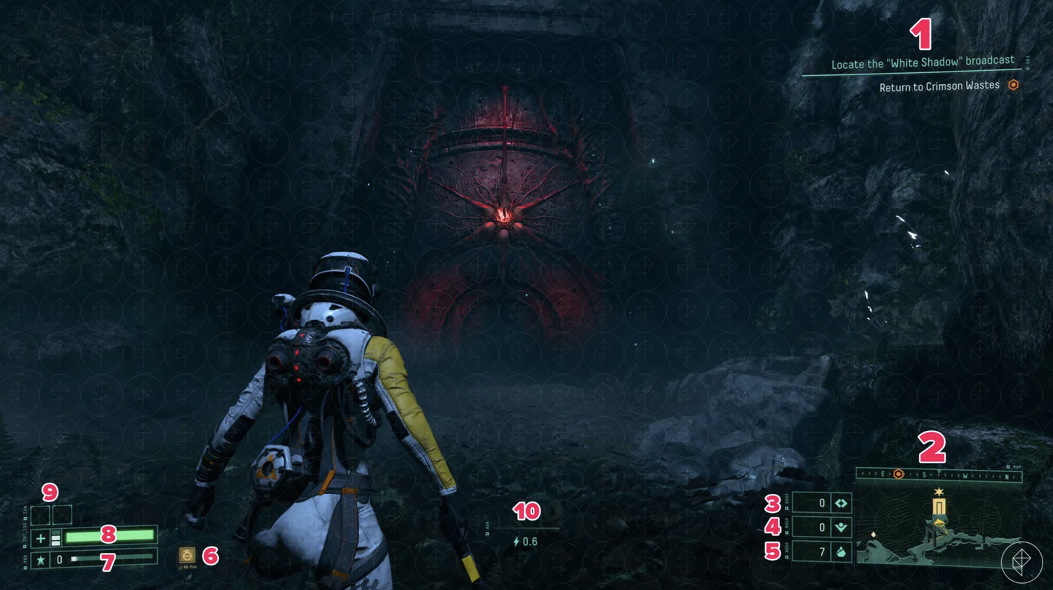 AAA HUD Design Best Practices: From Health Bars to Quest Logs — iABDI.COM