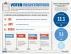 ACLU Voting Rights — JKDC