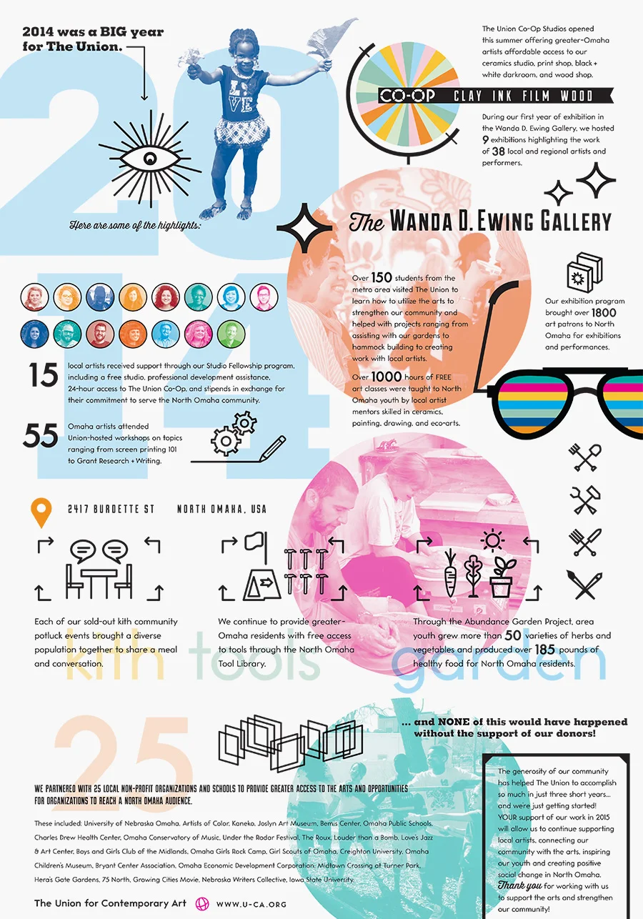 UNION Marketing — JKDC