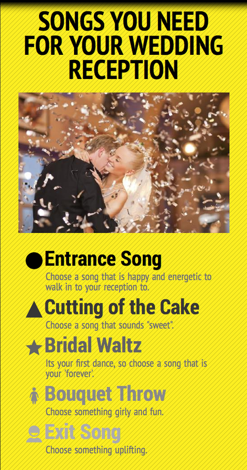 Checklist for Brides - Reception Song Essentials — Majestic Wedding DJ ...