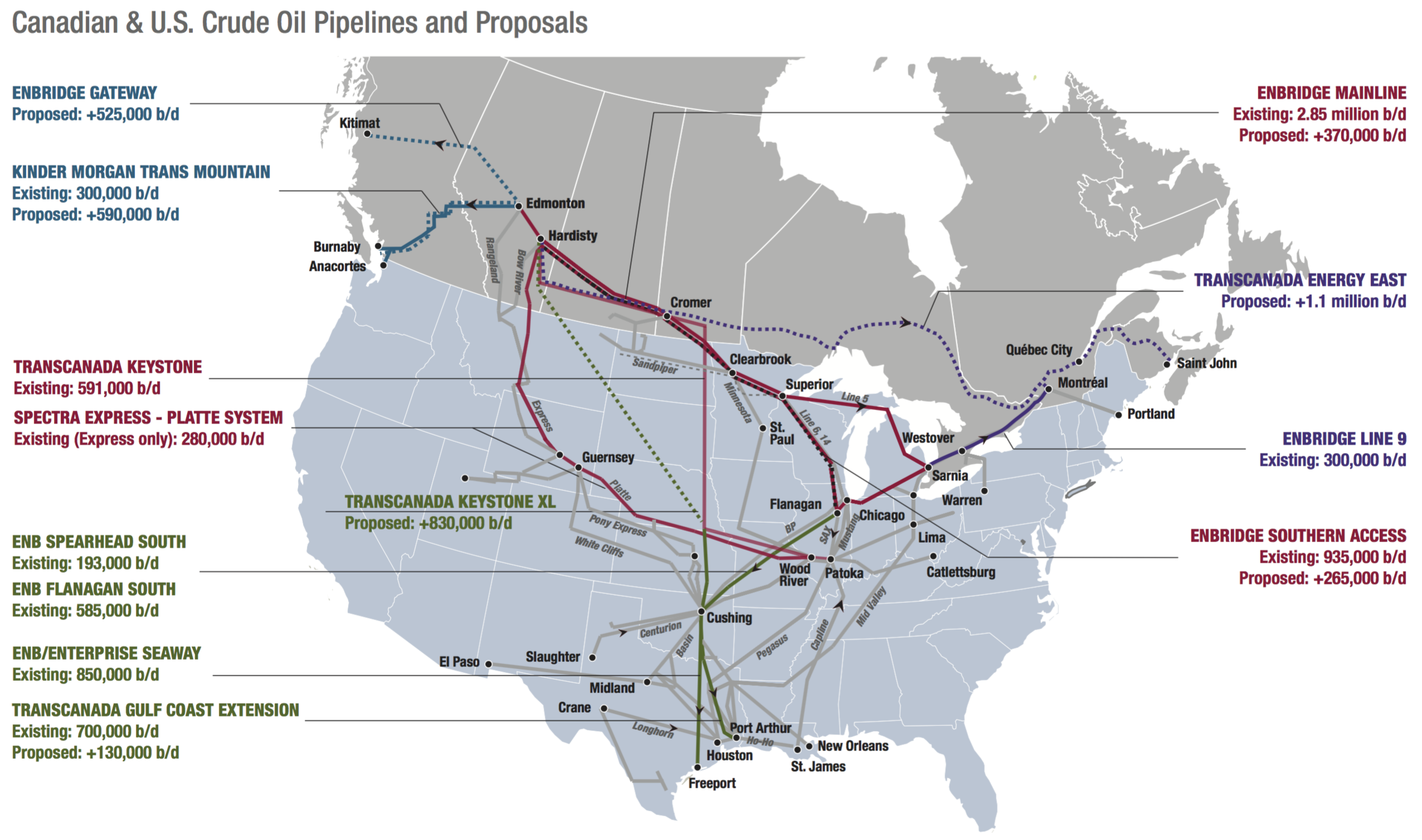 Canadian energy markets according to CAPP - 10 key takeaways from the ...