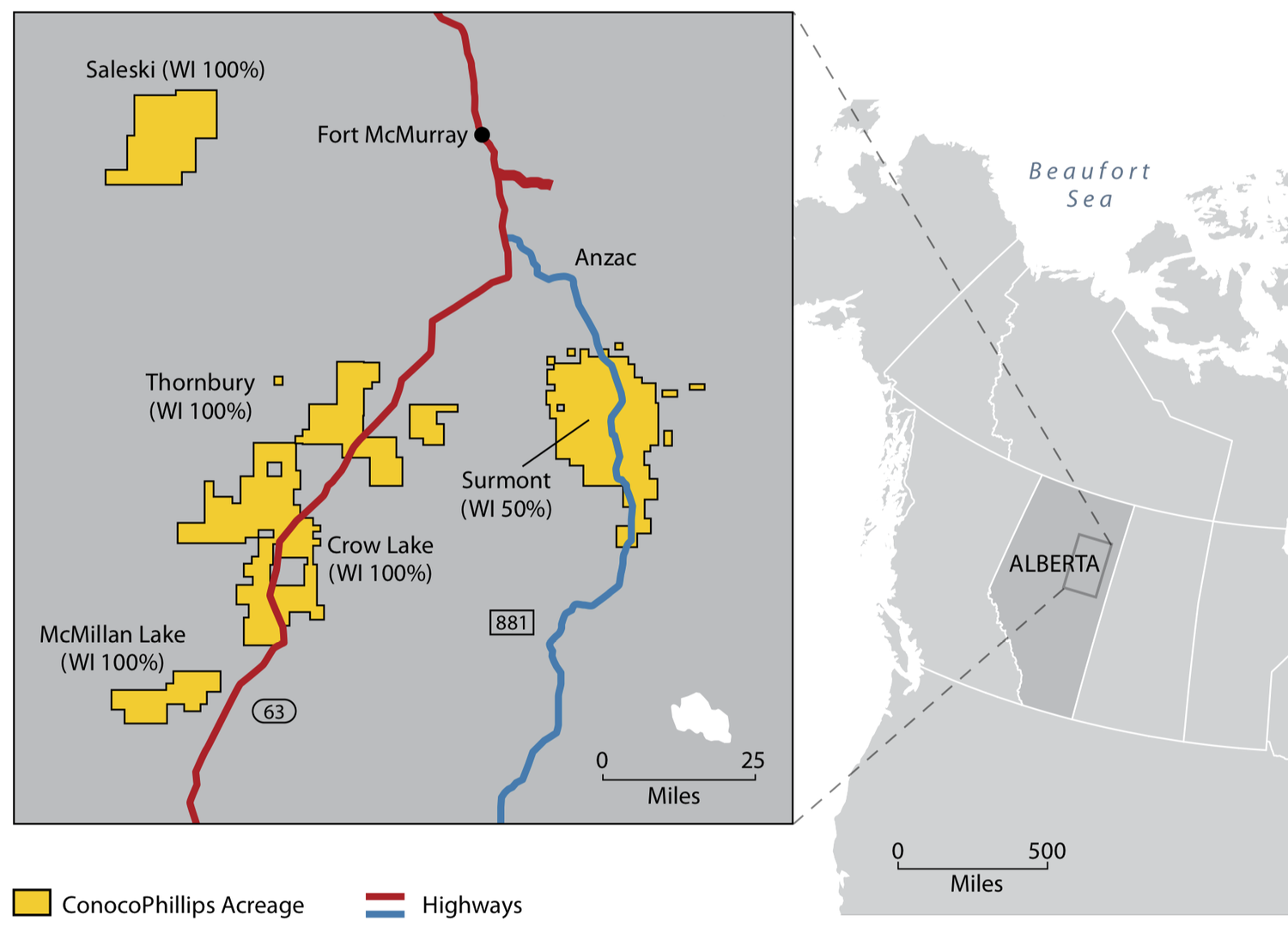 ConocoPhillips swings to a profit in Canada as netbacks at Surmont ...