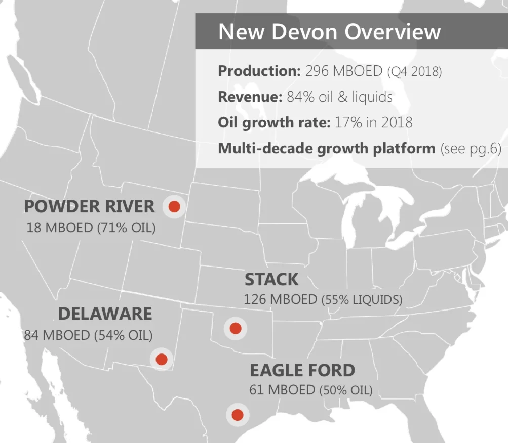 Devon puts Jackfish up for sale, and expects to find a buyer by year ...