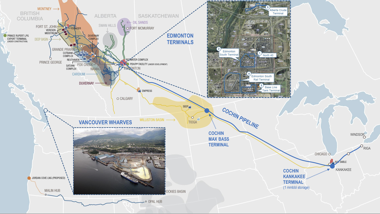 Canada's midstream space becomes a little more Canadian, as Kinder ...