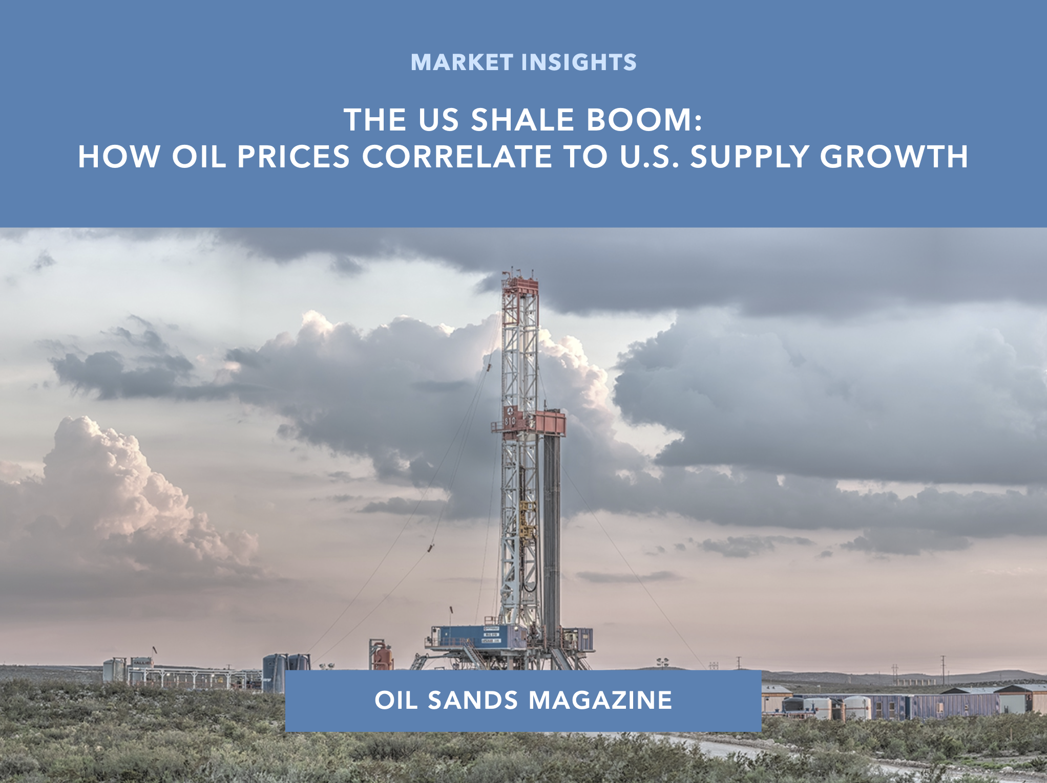 The U.S. Shale Boom: How Oil Prices Correlate to Supply Growth | Oil ...