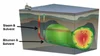 Five ways to 500k: Imperial outlines plans to boost output, reduce ...