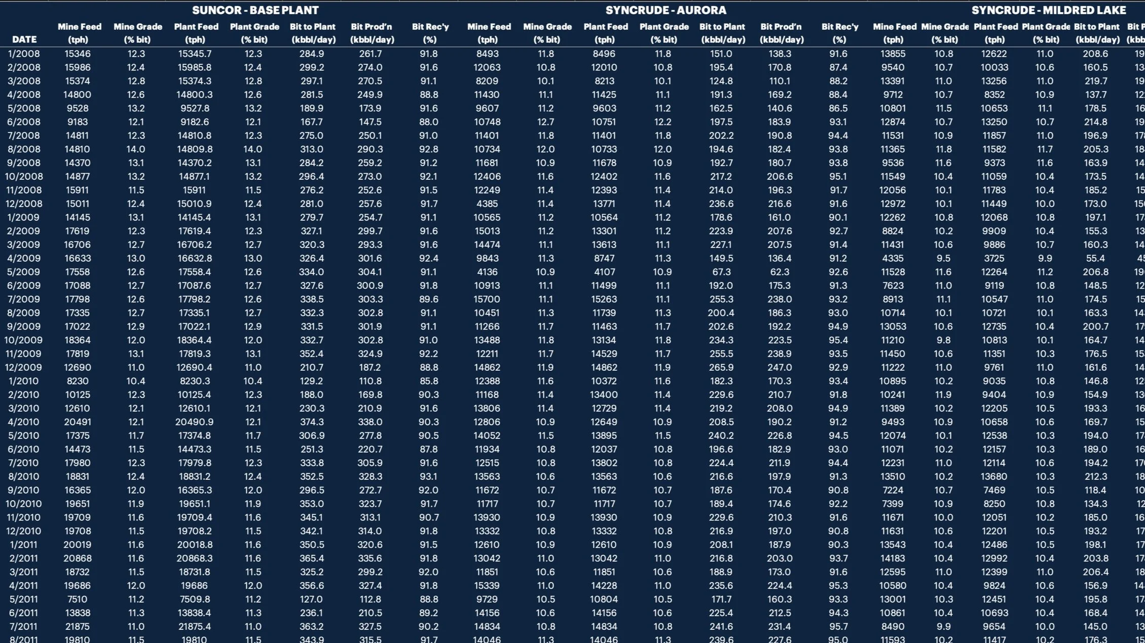 Jackpine | Oil Sands Magazine