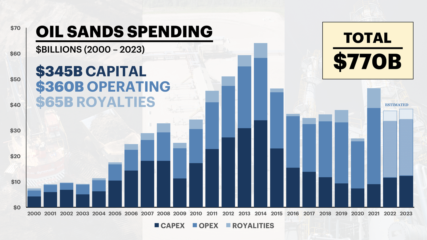 Why the oil sands matter | Oil Sands Magazine