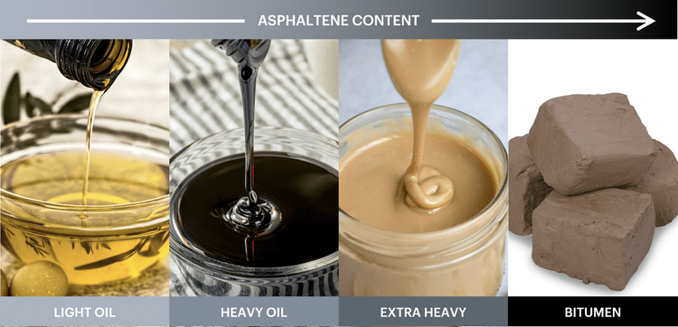 Bitumen Explained | Oil Sands Magazine