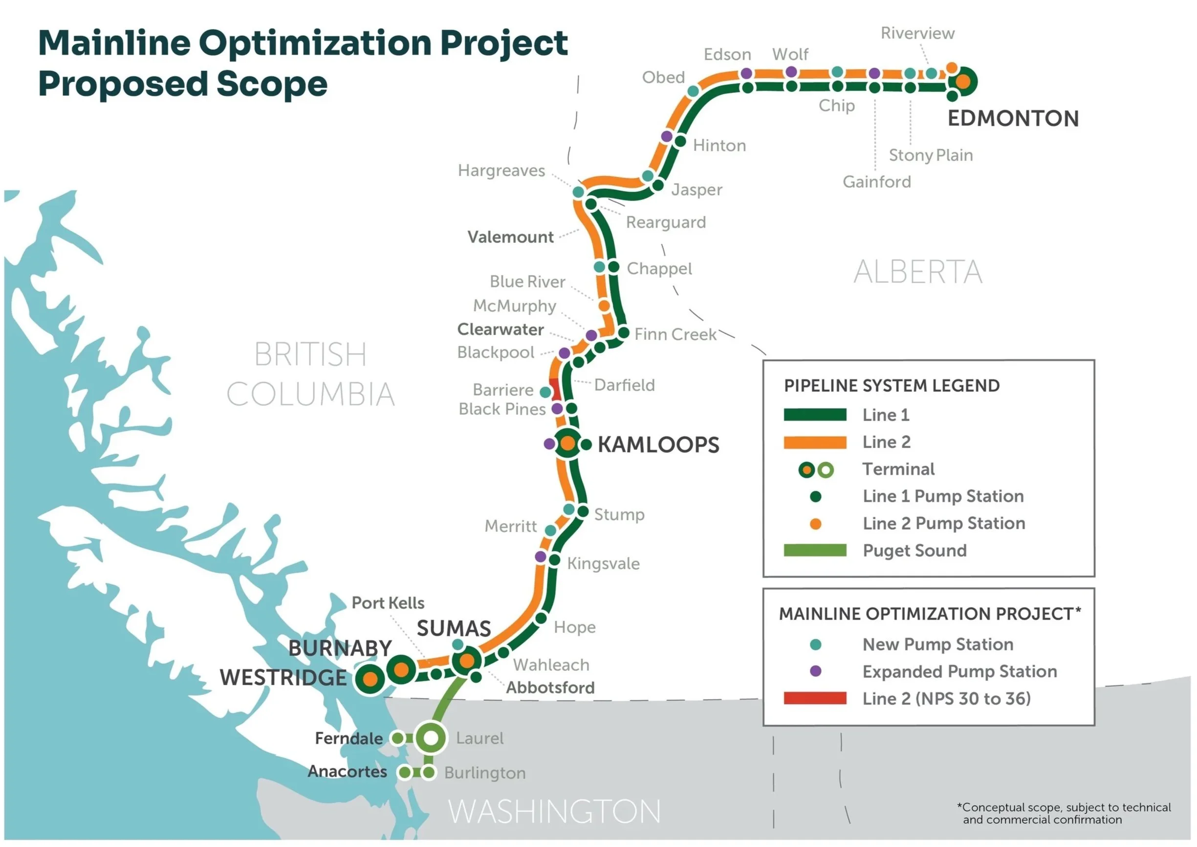 Pipeline Egress Outlook to 2030 － 2026 Edition | Oil Sands Magazine