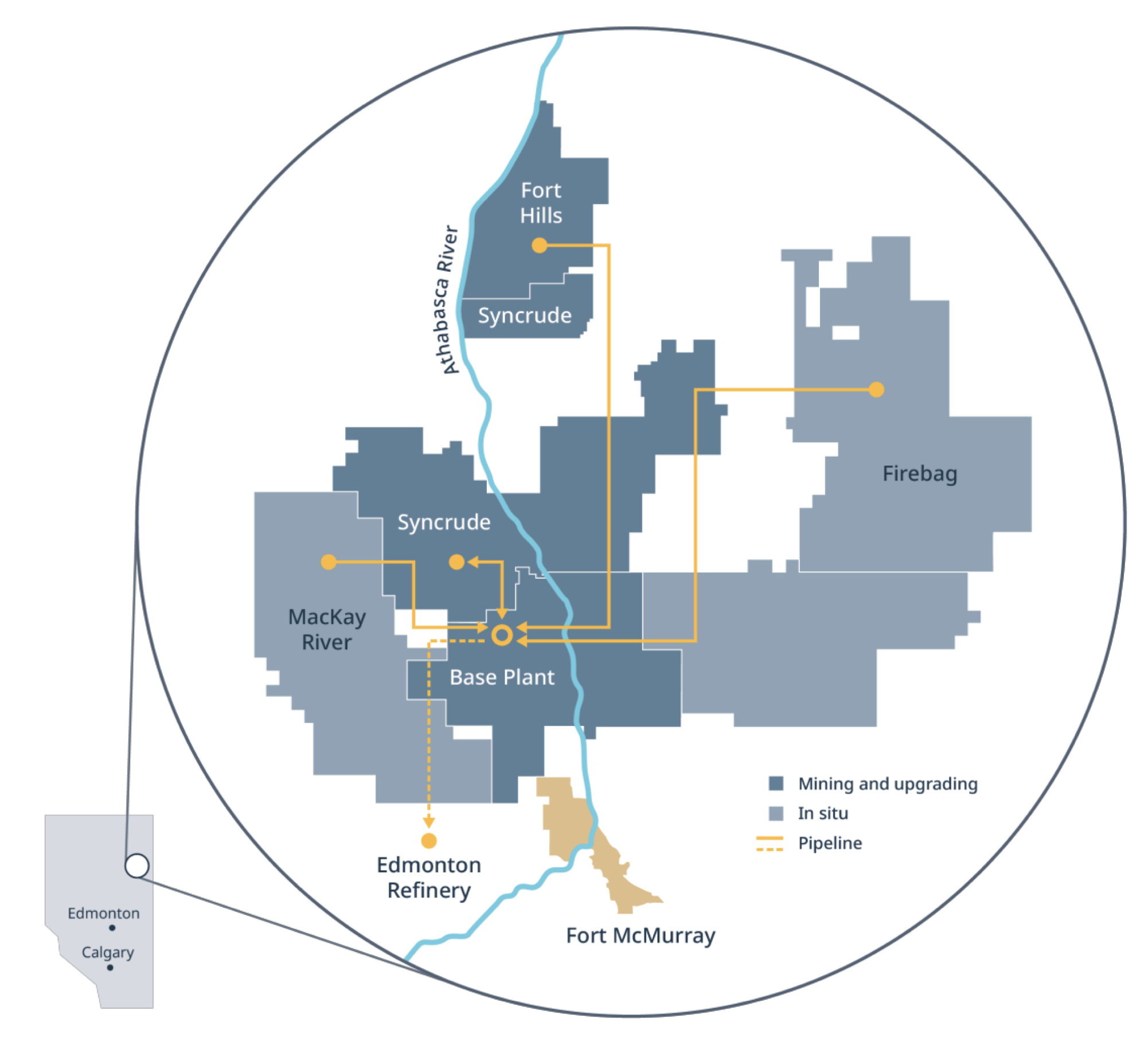 Bigger trucks, record upgrader utilization, and a "whopping" quarter at ...