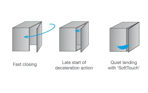 MCNAMARA FITTINGS - NEW PRODUCT ANNOUNCEMENTS — McNamara Glass ...