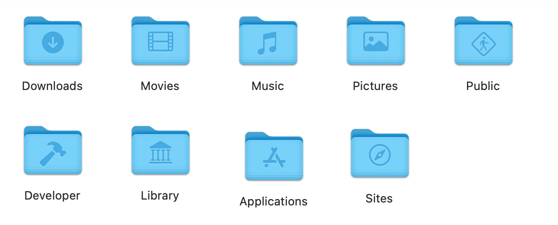 The Magic Of Folder Icons In MacOS Cocoadelica
