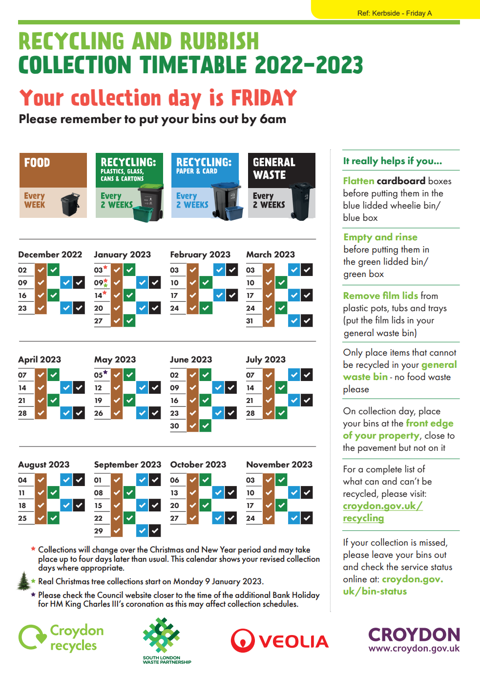 Pollards Hill Residents' association (PHRA)