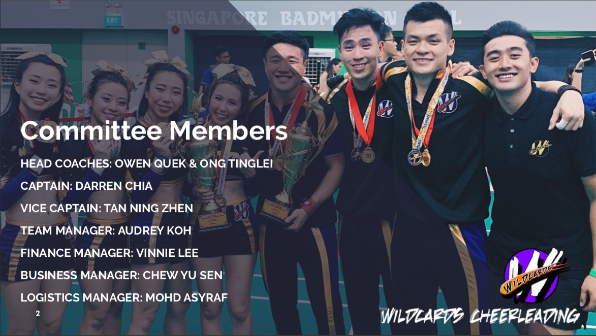 Yearbooks — Wildcards Cheerleading Team