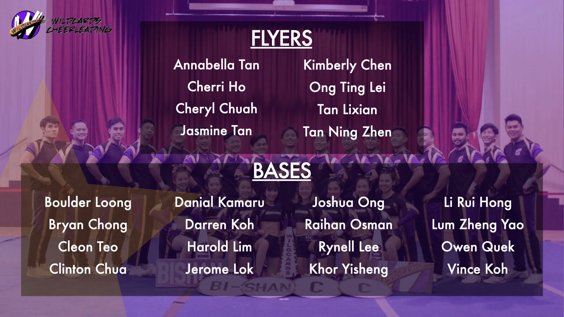 Yearbooks — Wildcards Cheerleading Team