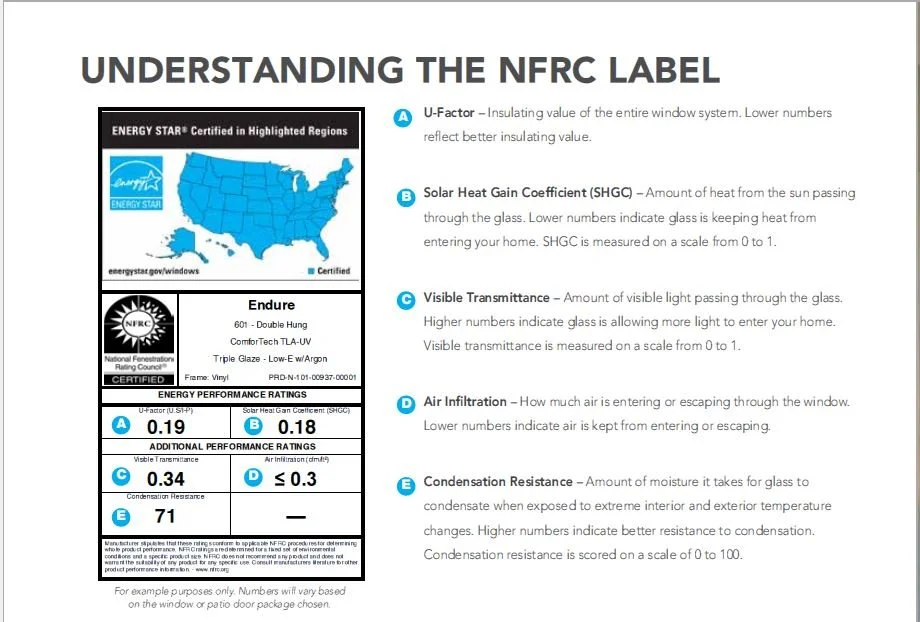 2023 Windows and Doors, Sliding doors Tax Credit Qualifying information ...