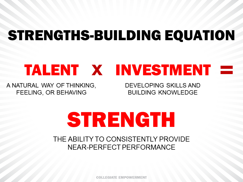 Strengths — COLLEGIATE EMPOWERMENT