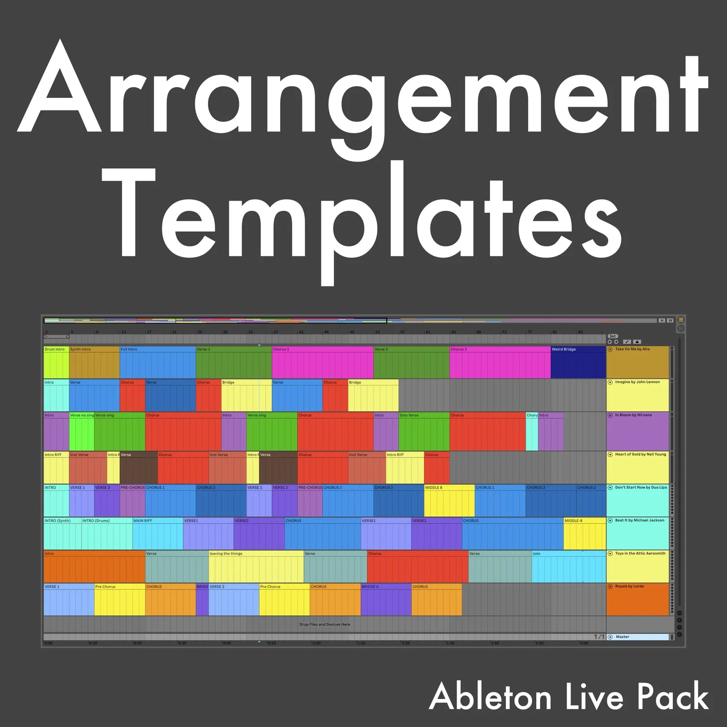 Arrangement Templates - Use Popular Songs as a Guide to Structure Your ...