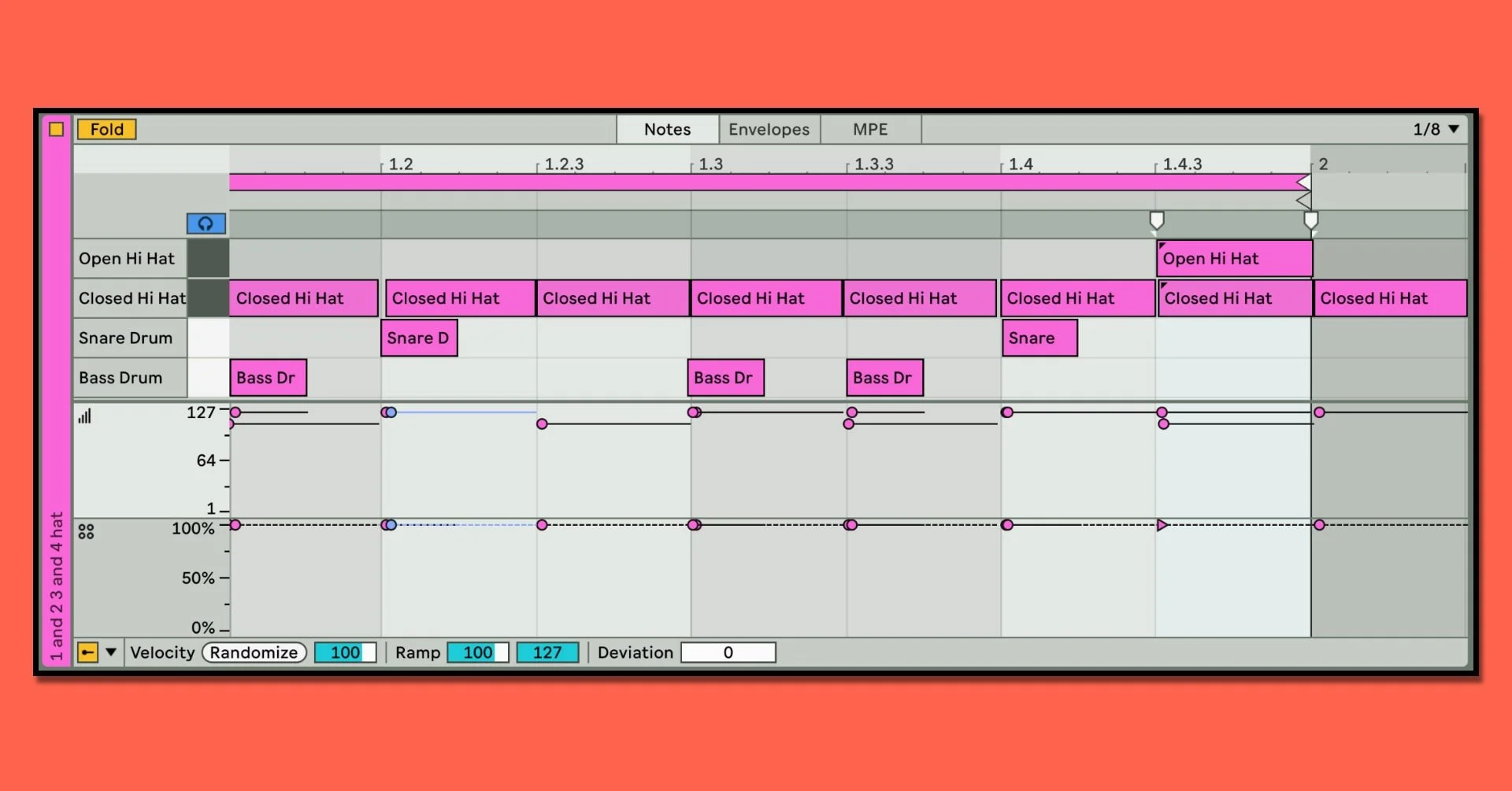 Go-To Beats - MIDI Drum Grooves with Soul — Brian Funk