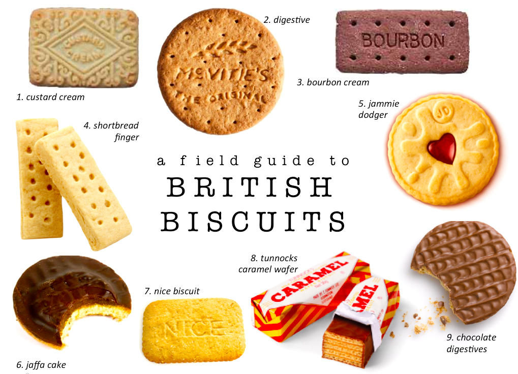 England Football Biscuits At William Gainey Blog England Football Biscuits At William Gainey Blog