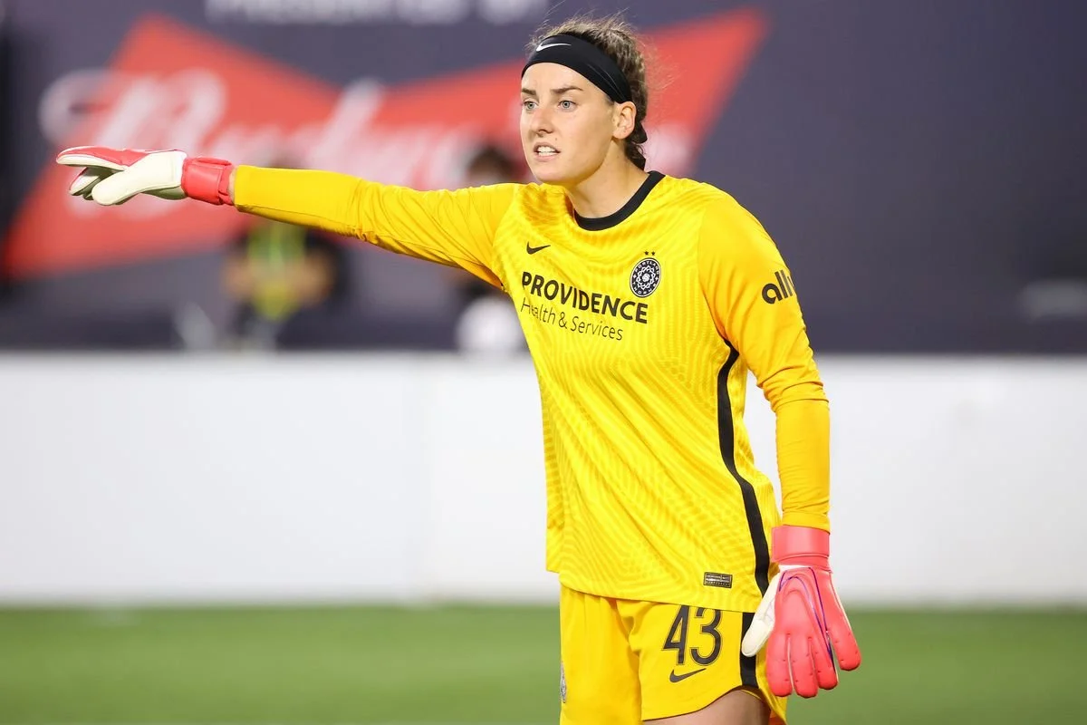 The World's Top 24 Goalkeepers Under 24 — Everybody Soccer